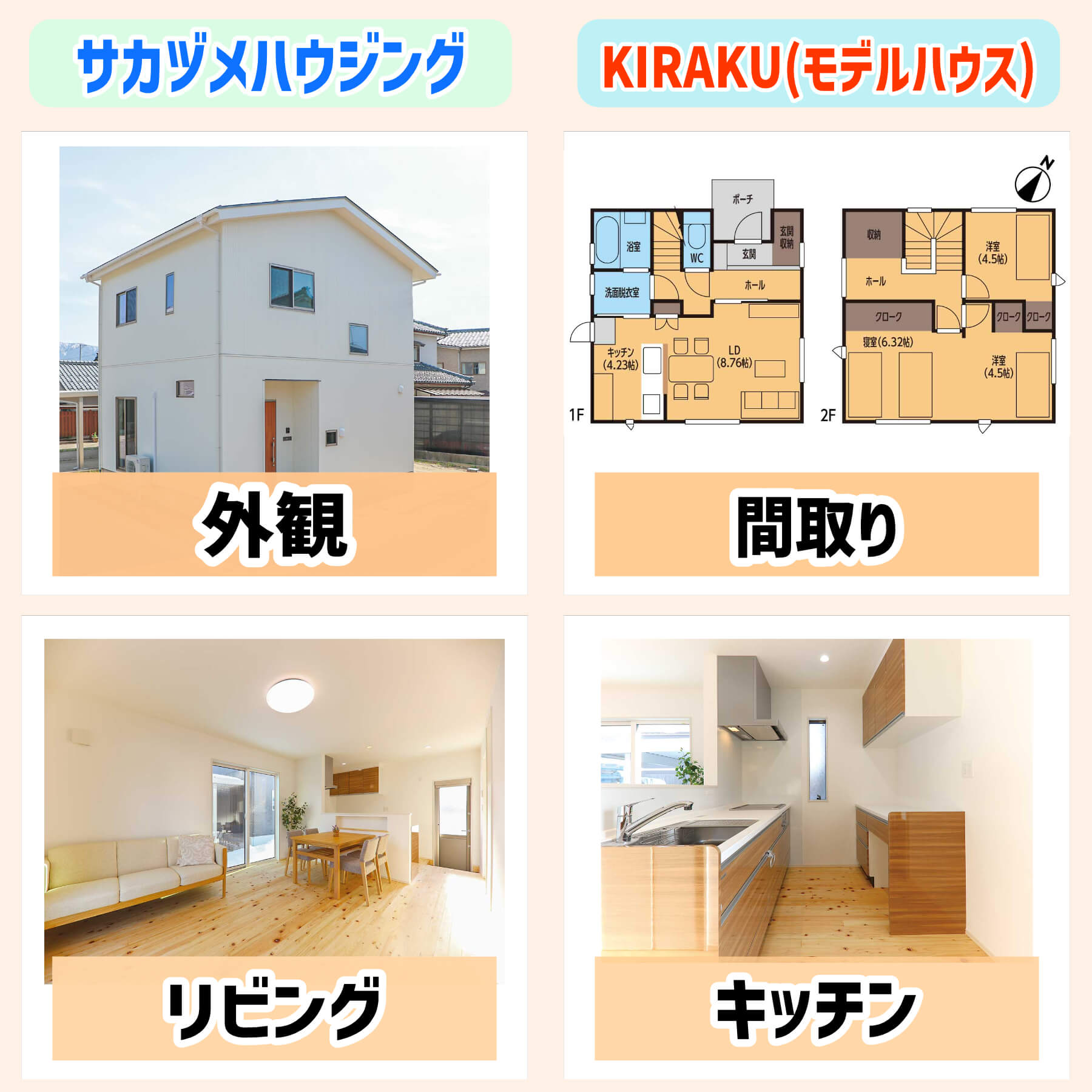 サカヅメハウジングで住宅資材にもこだわった家づくり｜評価・レビュー | がたホーム